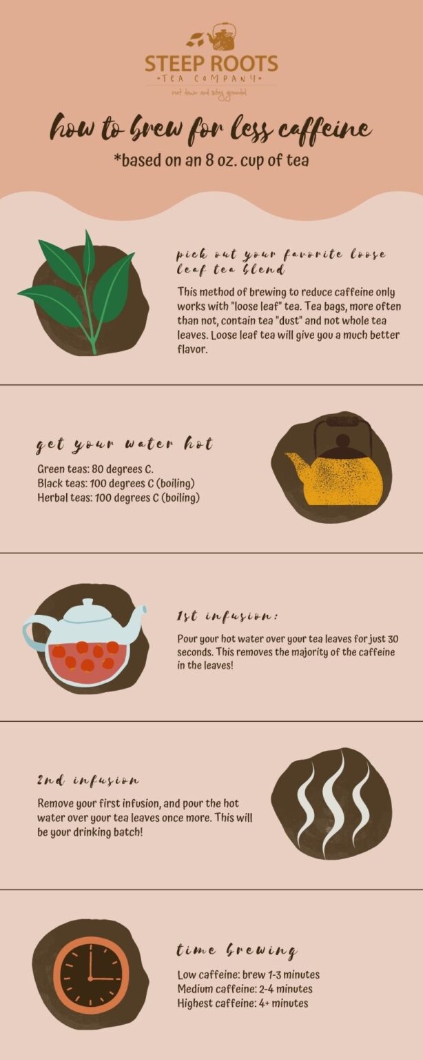 Why You Should Drink Tea to Boost Your Immunity